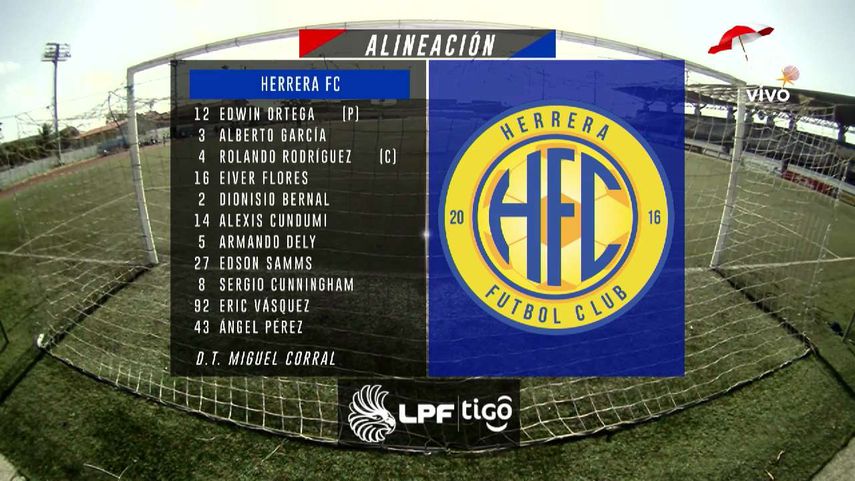 LPF: Así fue el empate entre el DAU y Herrera FC