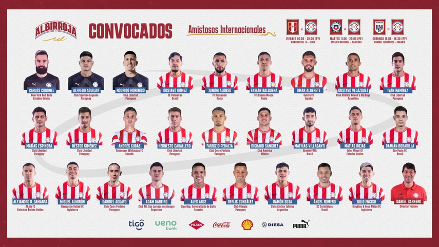Selección de Panamá: Figuras de Paraguay que estarán en el amistoso