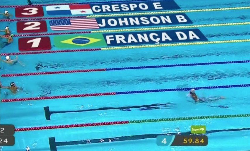 Edgar Crespo avanza a la final de los 100m pecho