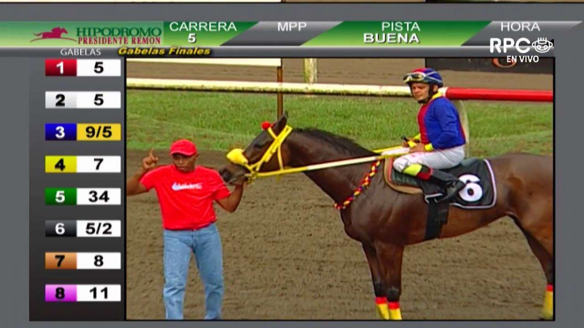 Beautiful Legend se lleva el Premio RPC Televisión