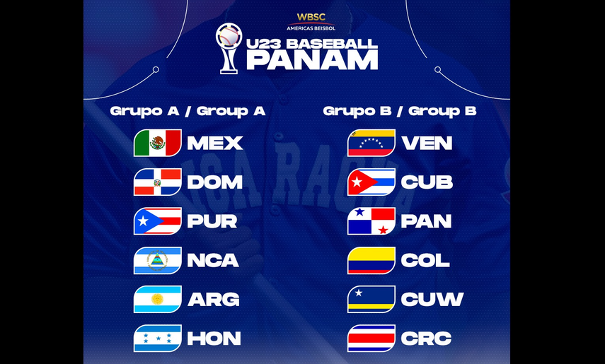 Panamá ya tiene grupo para el Premundial U23 de béisbol