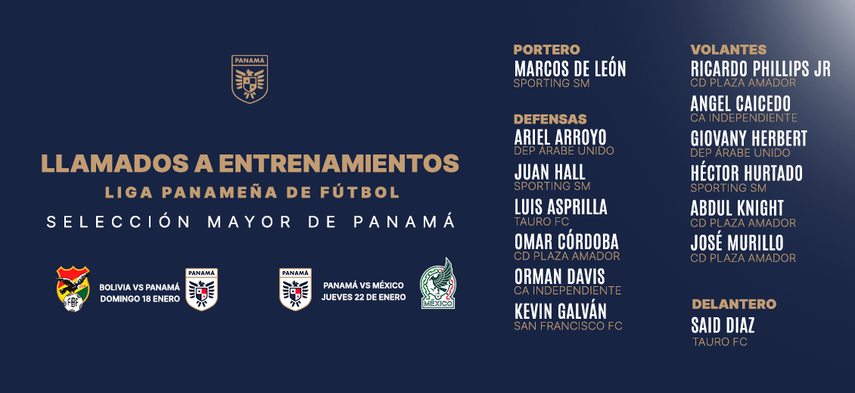 Selección de Panamá: Llamado a entrenamientos de la LPF para amistosos ...