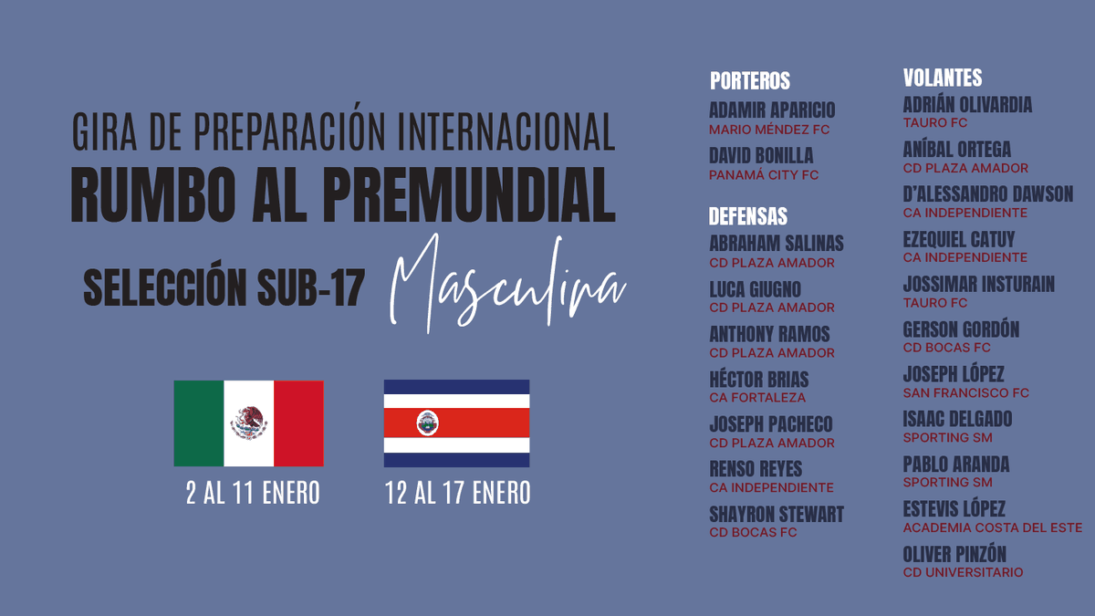 Panamá Sub-17 rumbo a México y Costa Rica para gira de preparación