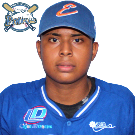 Claudio Castillo lidera a los bateadores en la ronda de ocho