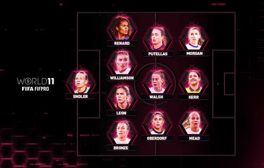 The Best 2022: Estos fueron los elegidos al FIFA FIFPRO