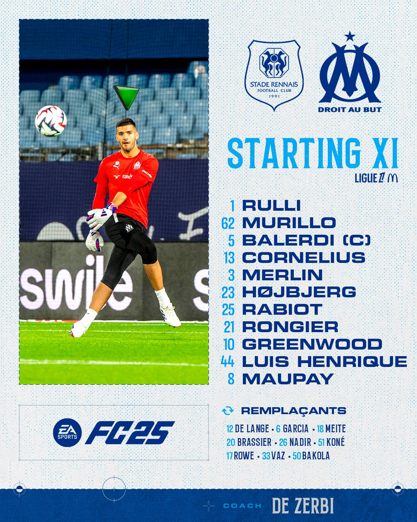 Ligue 1: Así fue la victoria del Olympique Marsella de Michael Amir ...