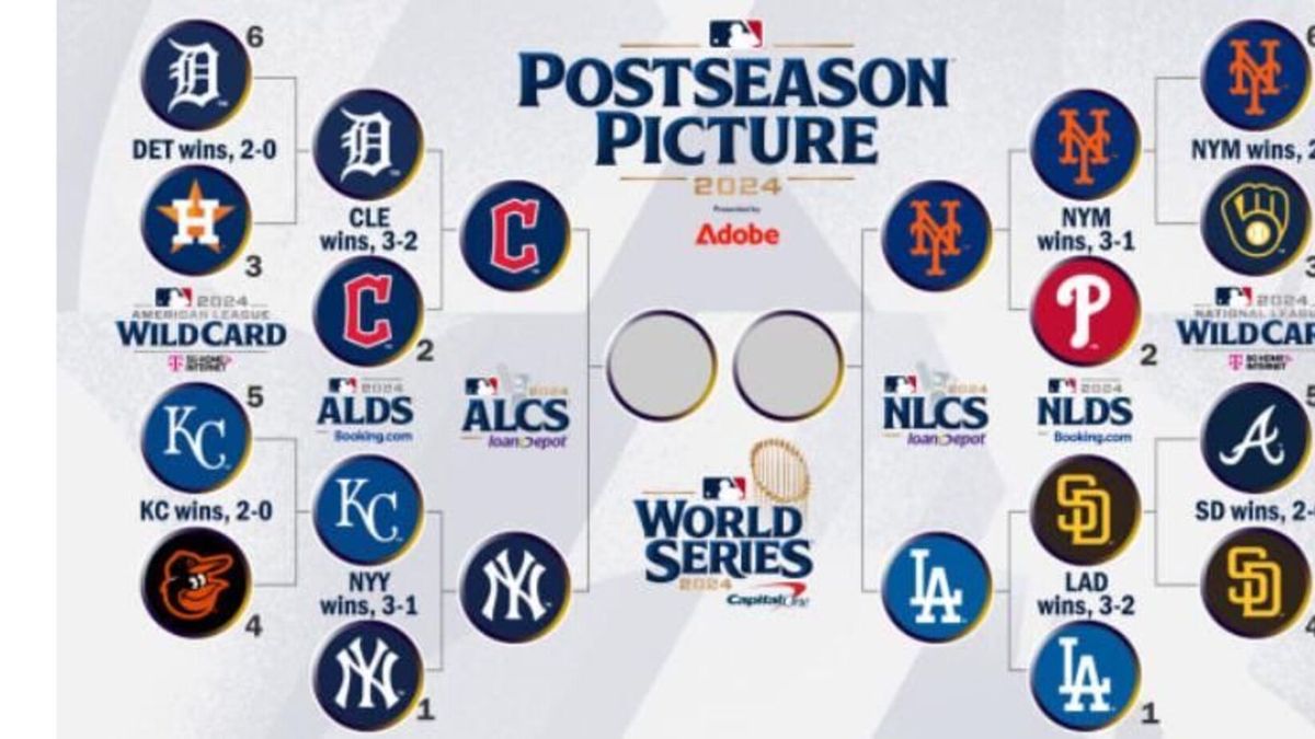 MLB: Cuatro equipos luchan por dos cupos a la Serie Mundial 2024