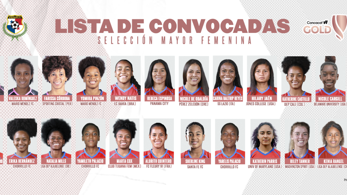 Copa Oro W 2024: Panamá Femenina ya tiene convocatoria definida