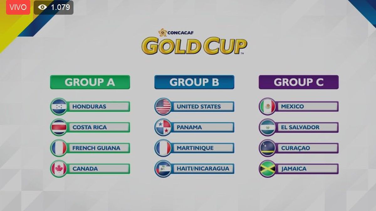 Copa Oro: Panamá en el grupo B junto a USA con quienes debutará