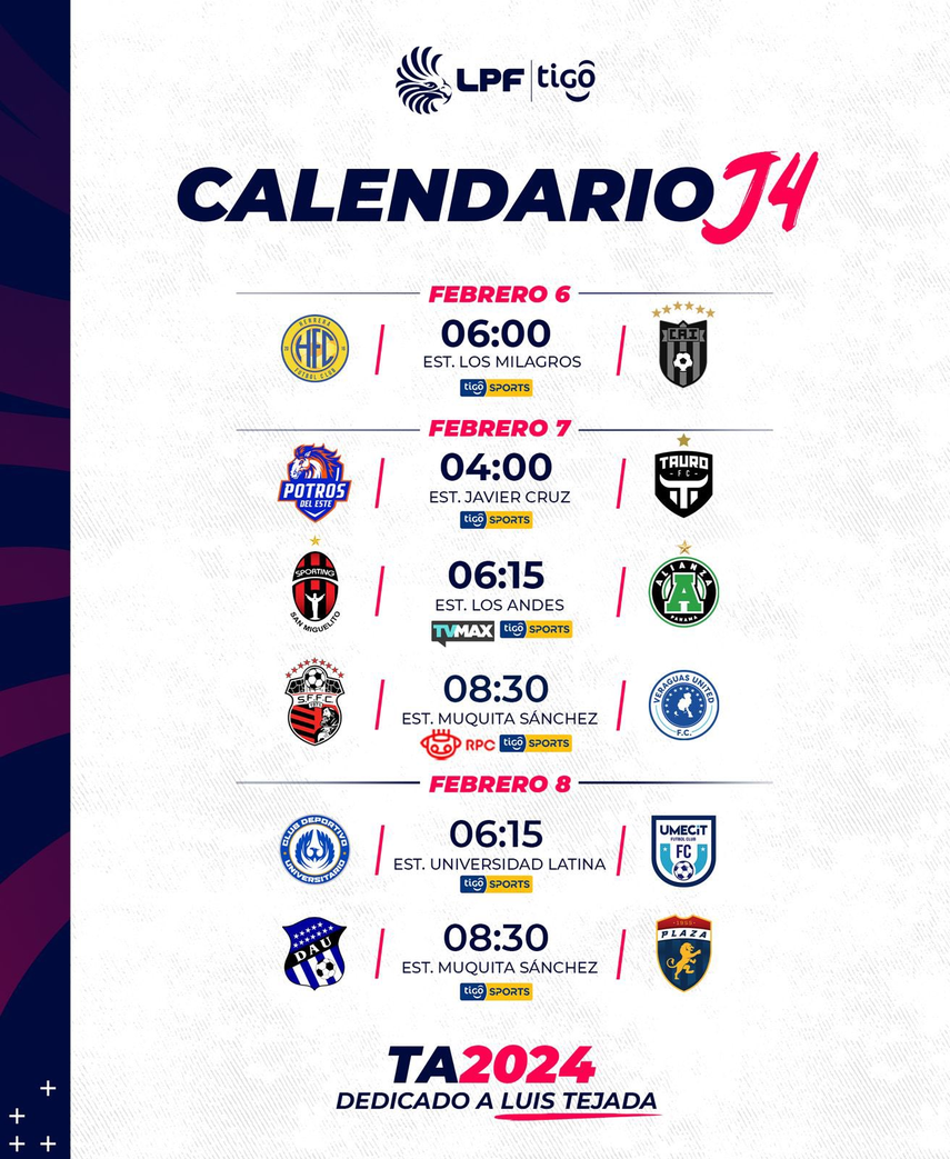 San Francisco vs Veraguas United: Fecha, hora y dónde ver J4 LPF San Francisco vs Veraguas United: Fecha, hora y dónde ver J4 LPF