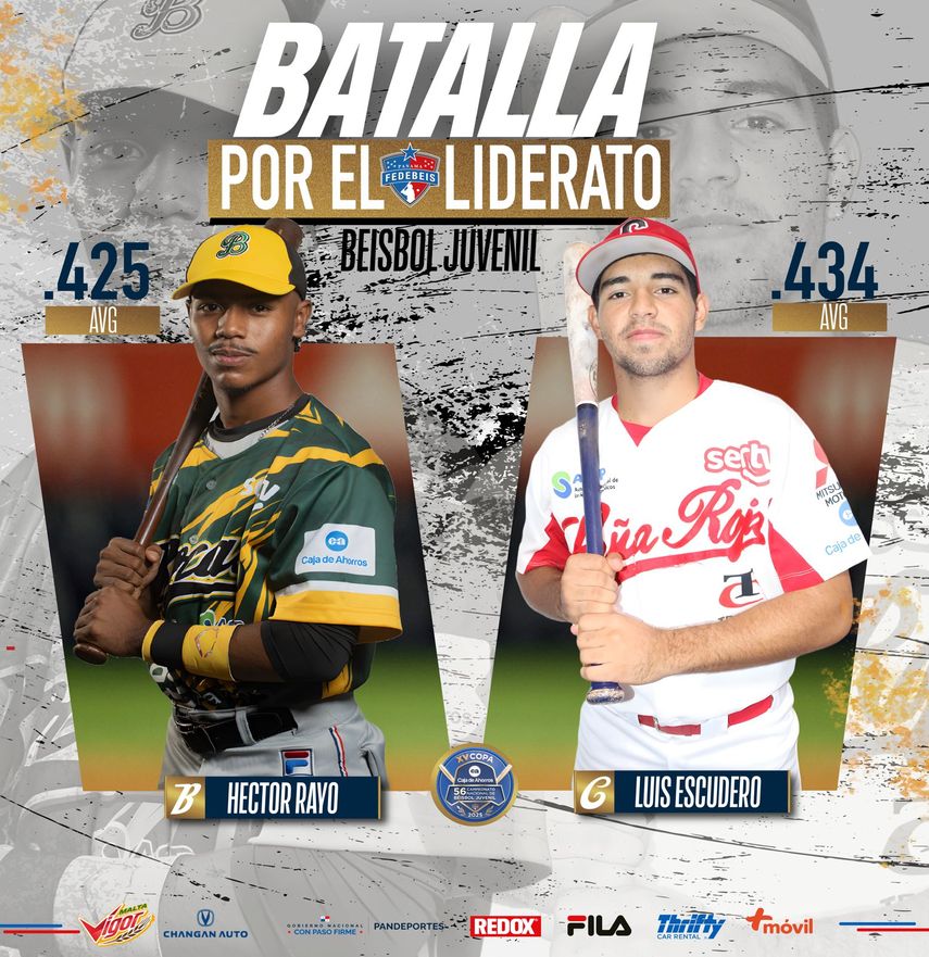 Béisbol Juvenil 2025: Luis Escudero y Héctor Rayo en la pelea por el ...