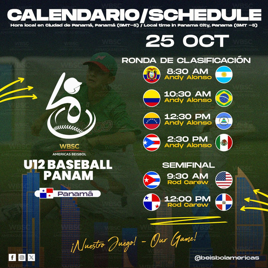 Premundial de Béisbol U12: Así quedaron las tablas de posiciones tras la fase regular