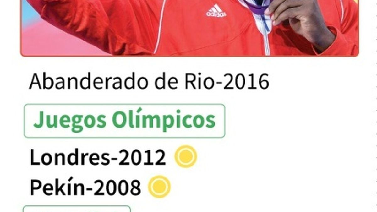 Mijaín López, el gigante cubano de oro va rumbo al Olimpo