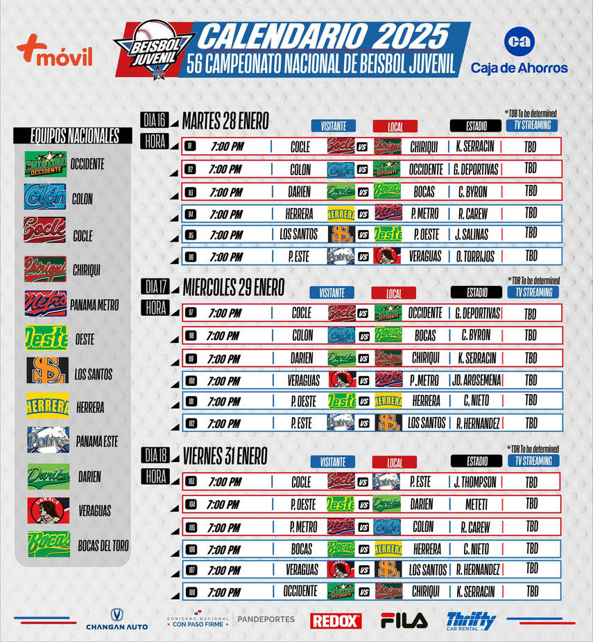 Béisbol Juvenil 2025: Fedebeis reveló el calendario oficial